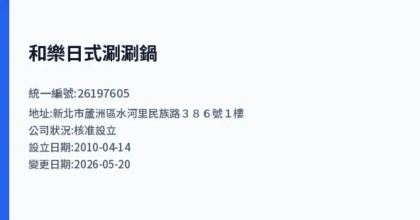和樂日式涮涮鍋的照片-統編 26197605(新北市) 公司登記資料與營業項目詳細圖表