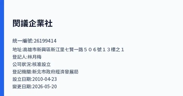 閔議企業社的照片-統編 26199414(高雄市) 公司登記資料與營業項目詳細圖表