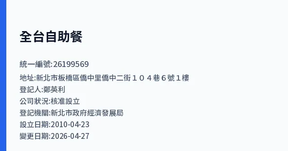 全台自助餐的照片-統編 26199569(新北市) 公司登記資料與營業項目詳細圖表