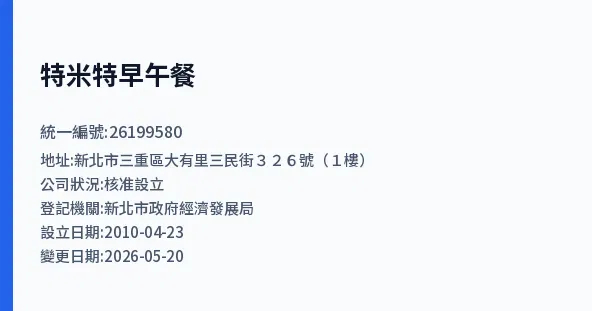特米特早午餐的照片-統編 26199580(新北市) 公司登記資料與營業項目詳細圖表