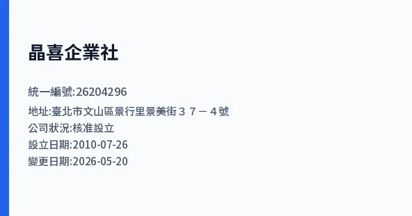 晶喜企業社的照片-統編 26204296(臺北市) 公司登記資料與營業項目詳細圖表