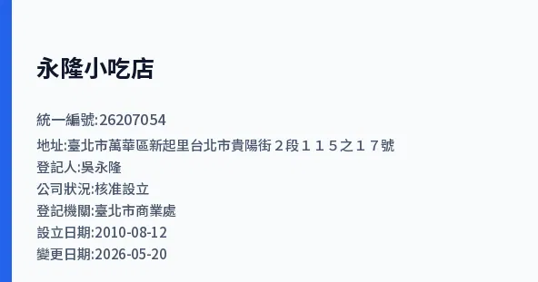 永隆小吃店的照片-統編 26207054(臺北市) 公司登記資料與營業項目詳細圖表