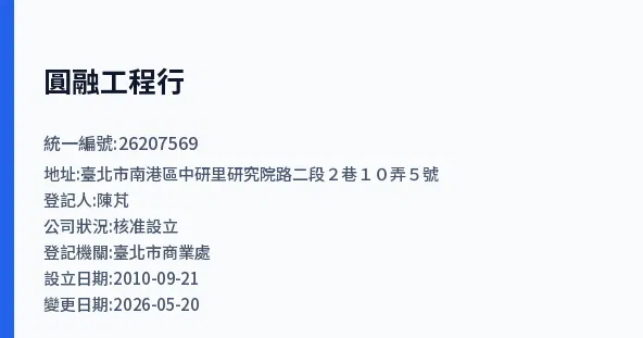 圓融工程行的照片-統編 26207569(臺北市) 公司登記資料與營業項目詳細圖表