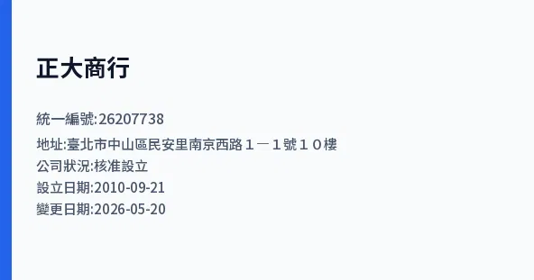 正大商行的照片-統編 26207738(臺北市) 公司登記資料與營業項目詳細圖表