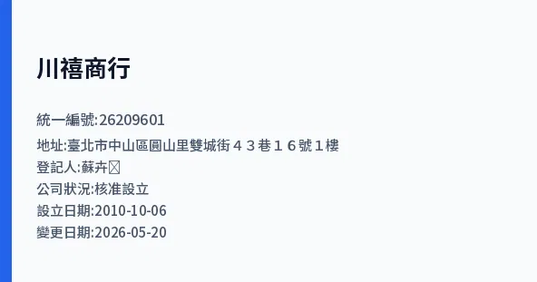 川禧商行的照片-統編 26209601(臺北市) 公司登記資料與營業項目詳細圖表