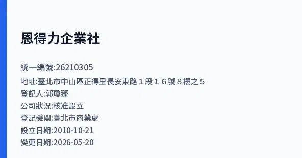 恩得力企業社的照片-統編 26210305(臺北市) 公司登記資料與營業項目詳細圖表