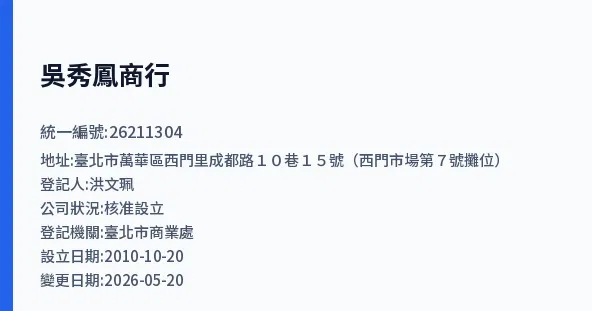 吳秀鳳商行的照片-統編 26211304(臺北市) 公司登記資料與營業項目詳細圖表