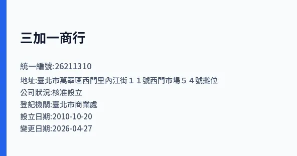 三加一商行的照片-統編 26211310(臺北市) 公司登記資料與營業項目詳細圖表
