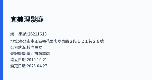 宜美理髮廳的照片-統編 26211613(臺北市) 公司登記資料與營業項目詳細圖表