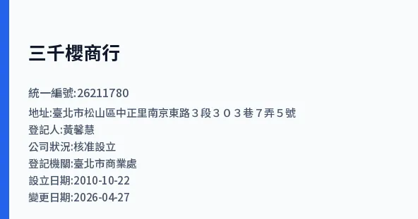 三千櫻商行的照片-統編 26211780(臺北市) 公司登記資料與營業項目詳細圖表