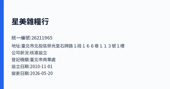 星美雜糧行的照片-統編 26211965(臺北市) 公司登記資料與營業項目詳細圖表