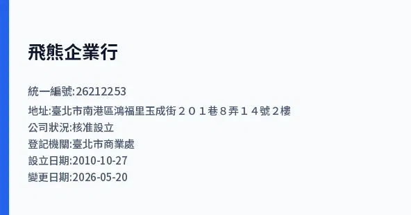 飛熊企業行的照片-統編 26212253(臺北市) 公司登記資料與營業項目詳細圖表