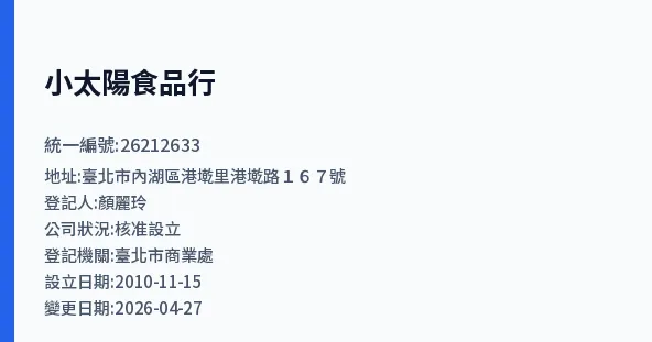 小太陽食品行的照片-統編 26212633(臺北市) 公司登記資料與營業項目詳細圖表