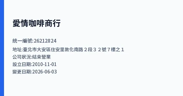 愛情咖啡商行的照片-統編 26212824(臺北市) 公司登記資料與營業項目詳細圖表
