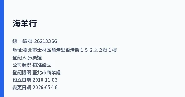 海羊行的照片-統編 26213366(臺北市) 公司登記資料與營業項目詳細圖表