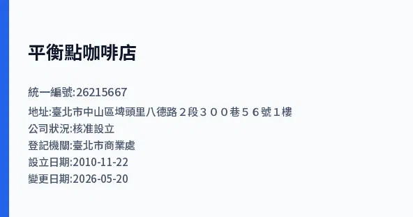 平衡點咖啡店的照片-統編 26215667(臺北市) 公司登記資料與營業項目詳細圖表