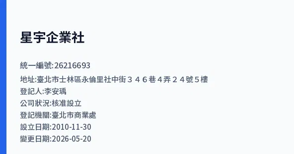 星宇企業社的照片-統編 26216693(臺北市) 公司登記資料與營業項目詳細圖表