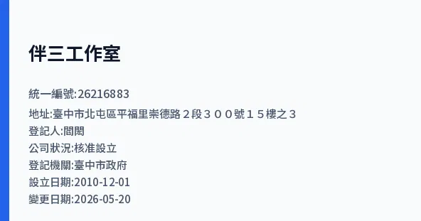 伴三工作室的照片-統編 26216883(臺中市) 公司登記資料與營業項目詳細圖表