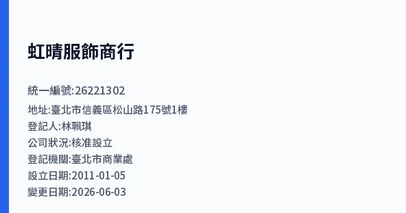 虹晴服飾商行的照片-統編 26221302(臺北市) 公司登記資料與營業項目詳細圖表
