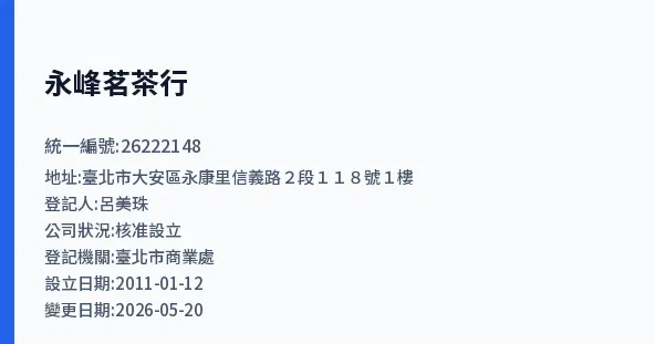 永峰茗茶行的照片-統編 26222148(臺北市) 公司登記資料與營業項目詳細圖表