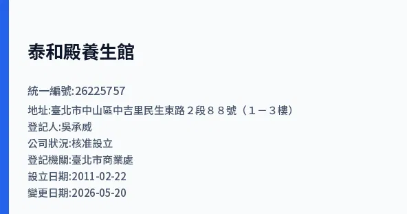 泰和殿養生館的照片-統編 26225757(臺北市) 公司登記資料與營業項目詳細圖表