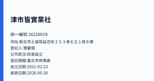 津市皆實業社的照片-統編 26226019(新北市) 公司登記資料與營業項目詳細圖表