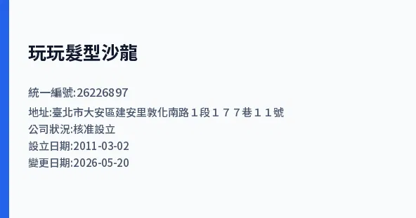 玩玩髮型沙龍的照片-統編 26226897(臺北市) 公司登記資料與營業項目詳細圖表