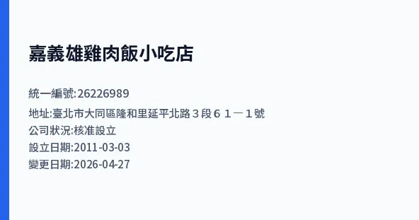 嘉義雄雞肉飯小吃店的照片-統編 26226989(臺北市) 公司登記資料與營業項目詳細圖表