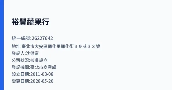裕豐蔬果行的照片-統編 26227642(臺北市) 公司登記資料與營業項目詳細圖表