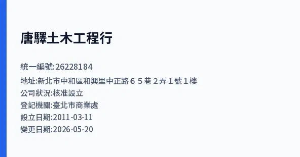 唐驛土木工程行的照片-統編 26228184(新北市) 公司登記資料與營業項目詳細圖表