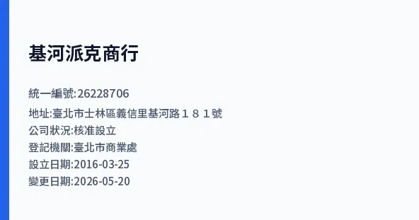 基河派克商行的照片-統編 26228706(臺北市) 公司登記資料與營業項目詳細圖表