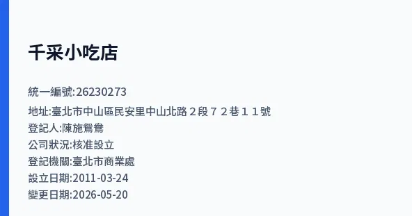 千采小吃店的照片-統編 26230273(臺北市) 公司登記資料與營業項目詳細圖表