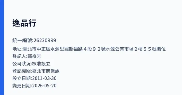 逸品行的照片-統編 26230999(臺北市) 公司登記資料與營業項目詳細圖表