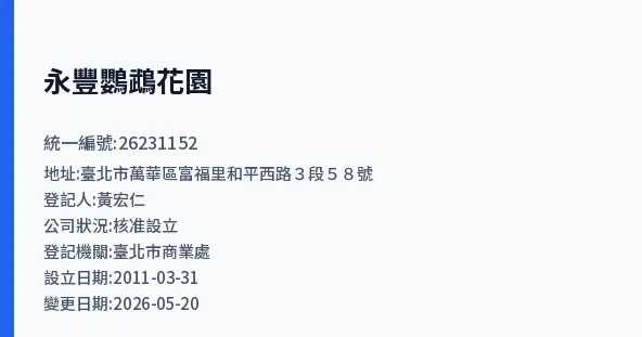 永豐鸚鵡花園的照片-統編 26231152(臺北市) 公司登記資料與營業項目詳細圖表