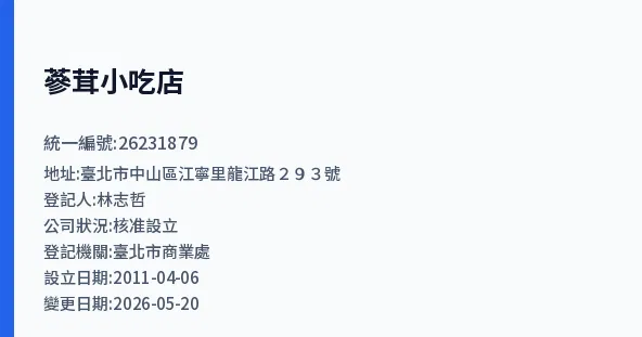 蔘茸小吃店的照片-統編 26231879(臺北市) 公司登記資料與營業項目詳細圖表