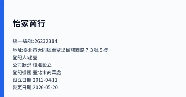 怡家商行的照片-統編 26232384(臺北市) 公司登記資料與營業項目詳細圖表