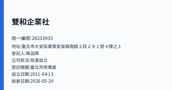 雙和企業社的照片-統編 26232933(臺北市) 公司登記資料與營業項目詳細圖表