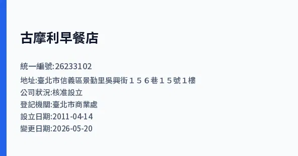 古摩利早餐店的照片-統編 26233102(臺北市) 公司登記資料與營業項目詳細圖表