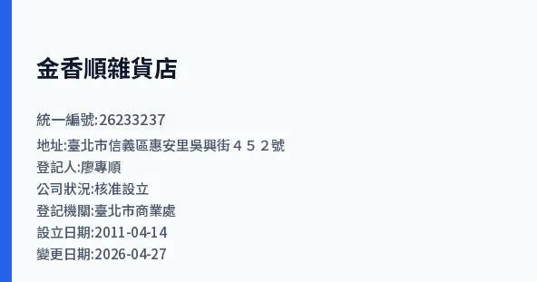 金香順雜貨店的照片-統編 26233237(臺北市) 公司登記資料與營業項目詳細圖表