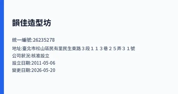 韻佳造型坊的照片-統編 26235278(臺北市) 公司登記資料與營業項目詳細圖表