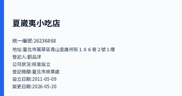 夏崴夷小吃店的照片-統編 26236868(臺北市) 公司登記資料與營業項目詳細圖表