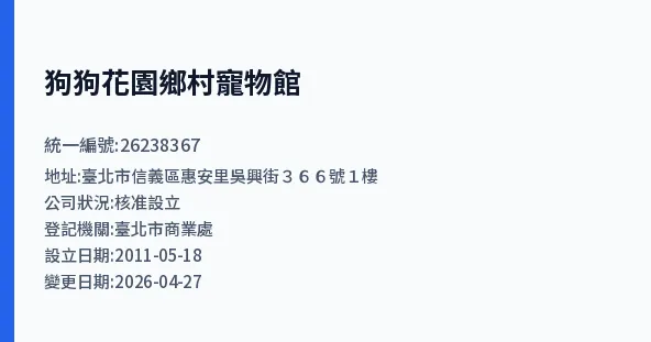 狗狗花園鄉村寵物館的照片-統編 26238367(臺北市) 公司登記資料與營業項目詳細圖表