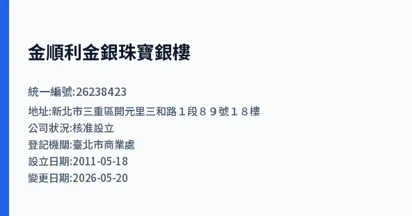 金順利金銀珠寶銀樓的照片-統編 26238423(新北市) 公司登記資料與營業項目詳細圖表