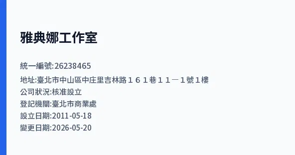 雅典娜工作室的照片-統編 26238465(臺北市) 公司登記資料與營業項目詳細圖表