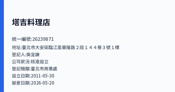 塔吉料理店的照片-統編 26239871(臺北市) 公司登記資料與營業項目詳細圖表