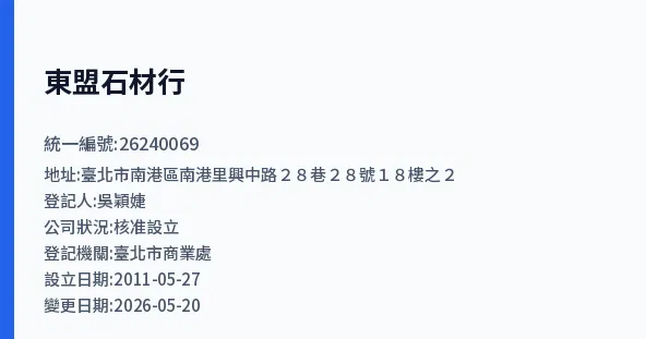東盟石材行的照片-統編 26240069(臺北市) 公司登記資料與營業項目詳細圖表