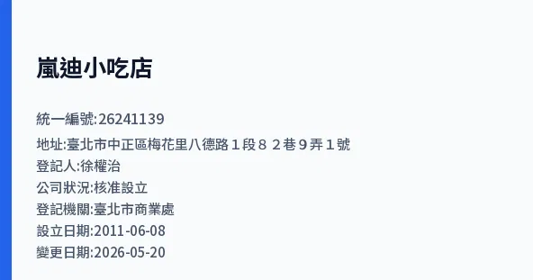 嵐迪小吃店的照片-統編 26241139(臺北市) 公司登記資料與營業項目詳細圖表