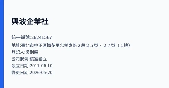 興波企業社的照片-統編 26241567(臺北市) 公司登記資料與營業項目詳細圖表