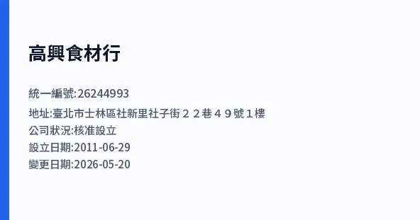 高興食材行的照片-統編 26244993(臺北市) 公司登記資料與營業項目詳細圖表