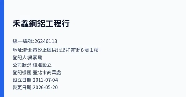 禾鑫鋼鋁工程行的照片-統編 26246113(新北市) 公司登記資料與營業項目詳細圖表